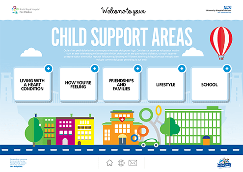 Babies and Children - support options